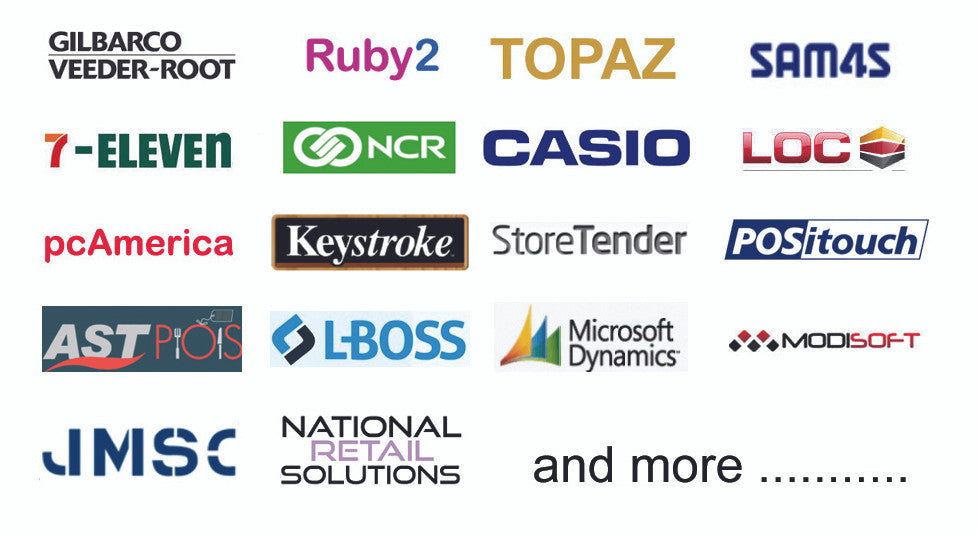 SAM4S Intekbox Text Inserter HD 4K TVI AHD CVI Coax Camera Solution ...